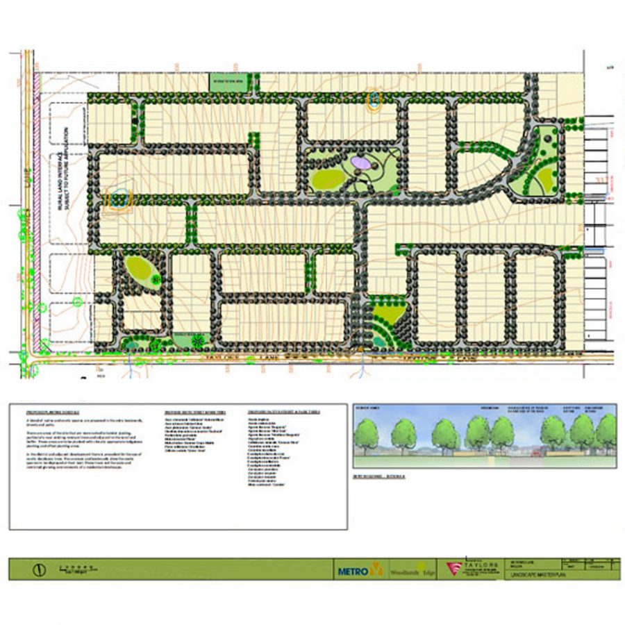 Oracle Projects - Precinct